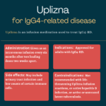Uplizna (inebilizumab) for IgG4-related disease | IgG4-RD News